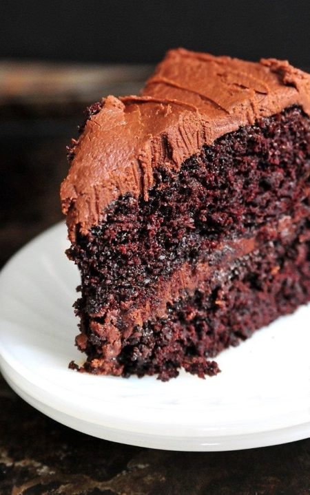 10 Basic Cake Recipes for Beginners | Step by Step Guide