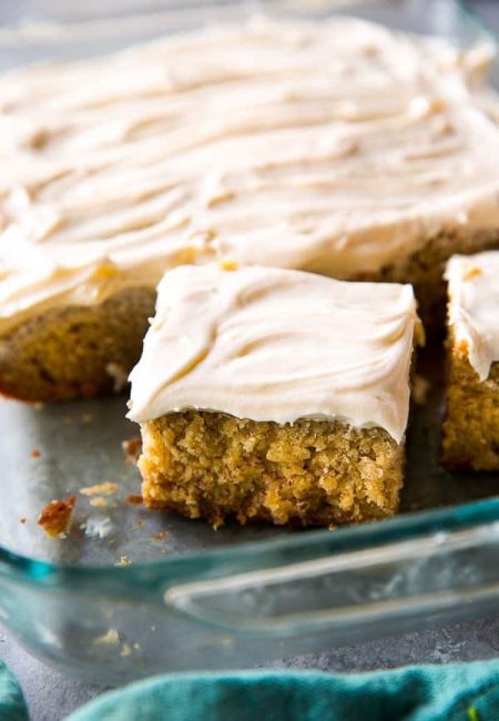 10 Basic Cake Recipes for Beginners | Step by Step Guide